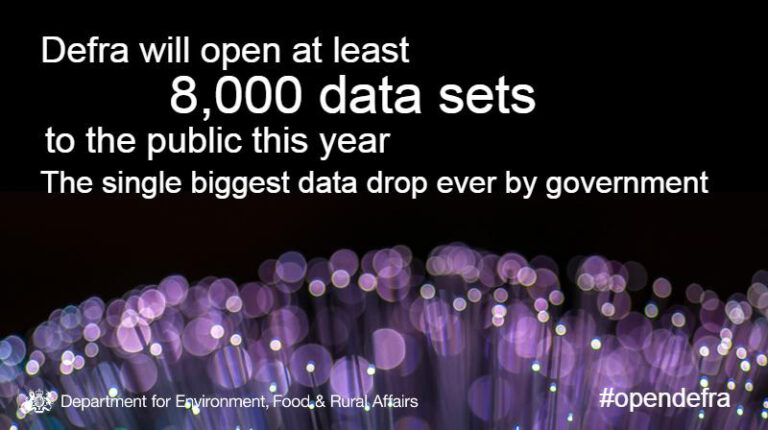 Beginning to accelerate…. – Defra digital, data, technology and security