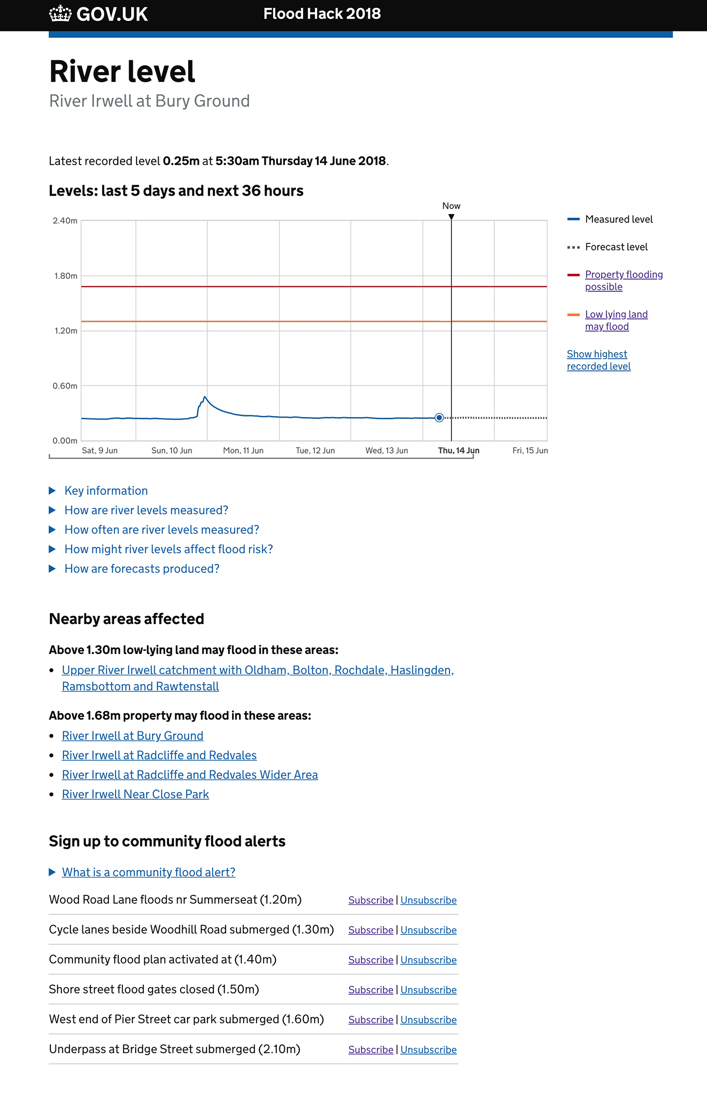 Hack value: harnessing creativity as a team – Defra digital, data ...