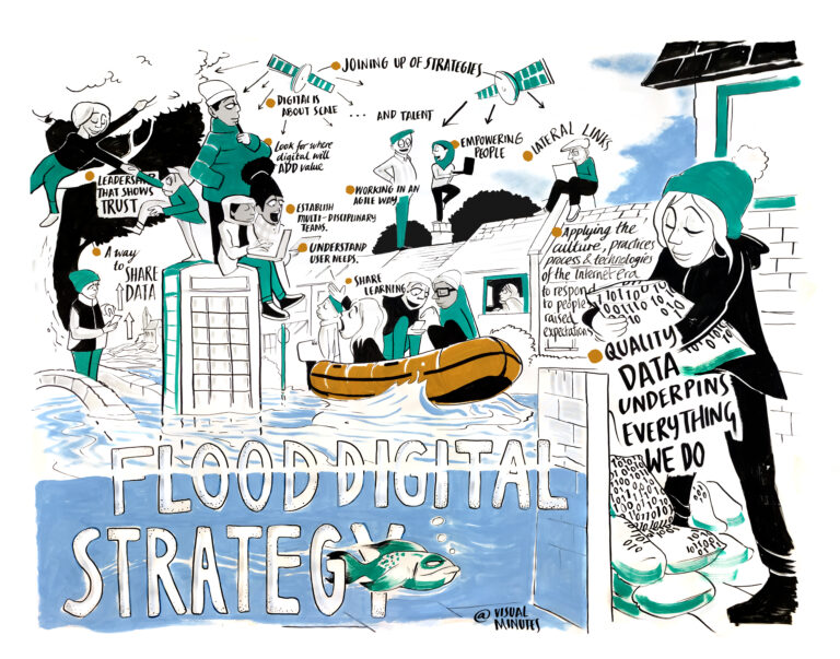 Let’s get digital: a new look for flood and coast conference – Defra ...